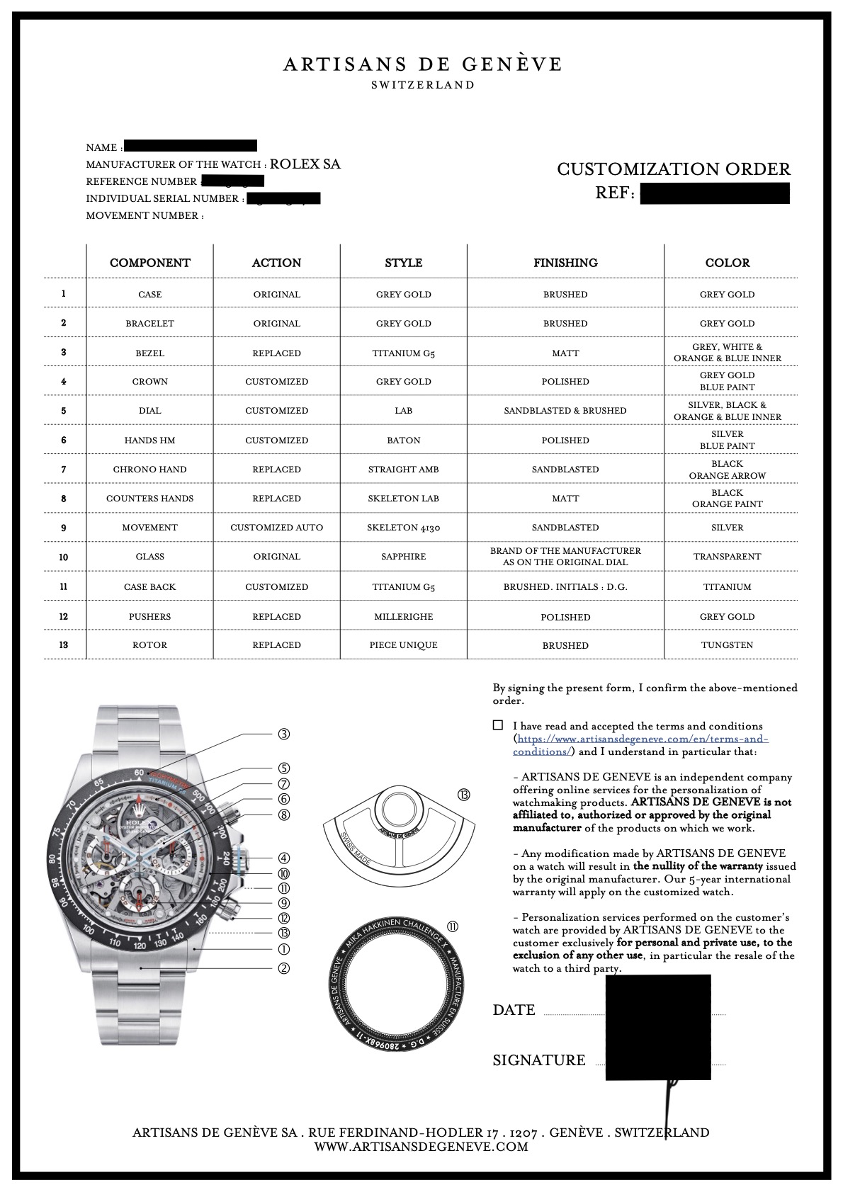 2021 ARTISANS DE GENÈVE 'THE MIKA HÄKKINEN CHALLENGE' for sale by ...